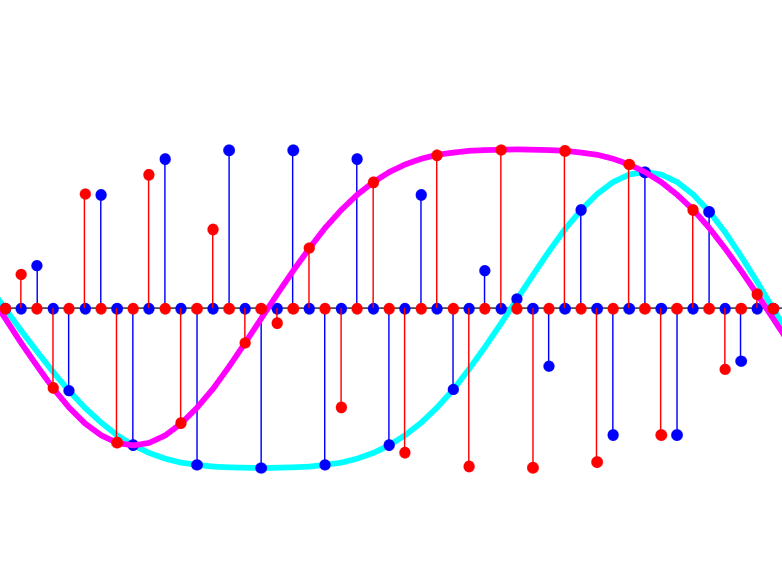 Gallery of Jupyter Books